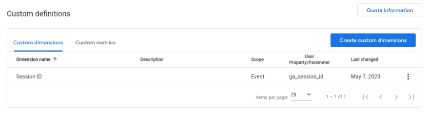 Looker Studio and GA4: How to Create a "Conversions per Landing Page" Report | Eastern Standard